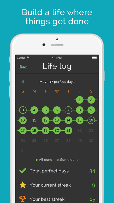 Productive Habit Tracker Daily Routine Reminders For Goals Resolutions Screenshot