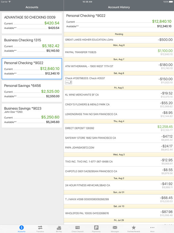Nih Federal Credit Union Branches nih-federal-credit-union-branches