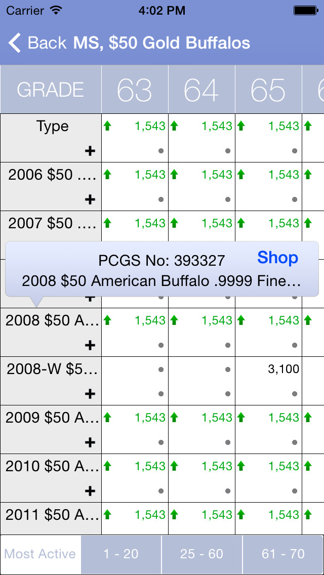 PCGS Price Guide - Coin Values | Apps | 148Apps