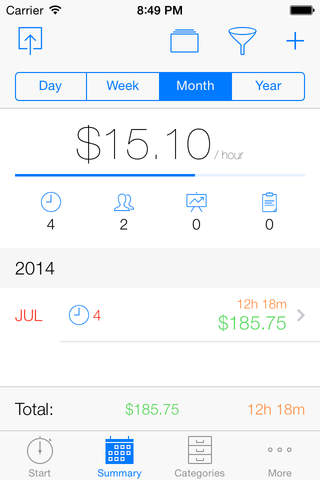 AtWork – Time Tracker, Time Sheet, Working Hours and Earnings ...